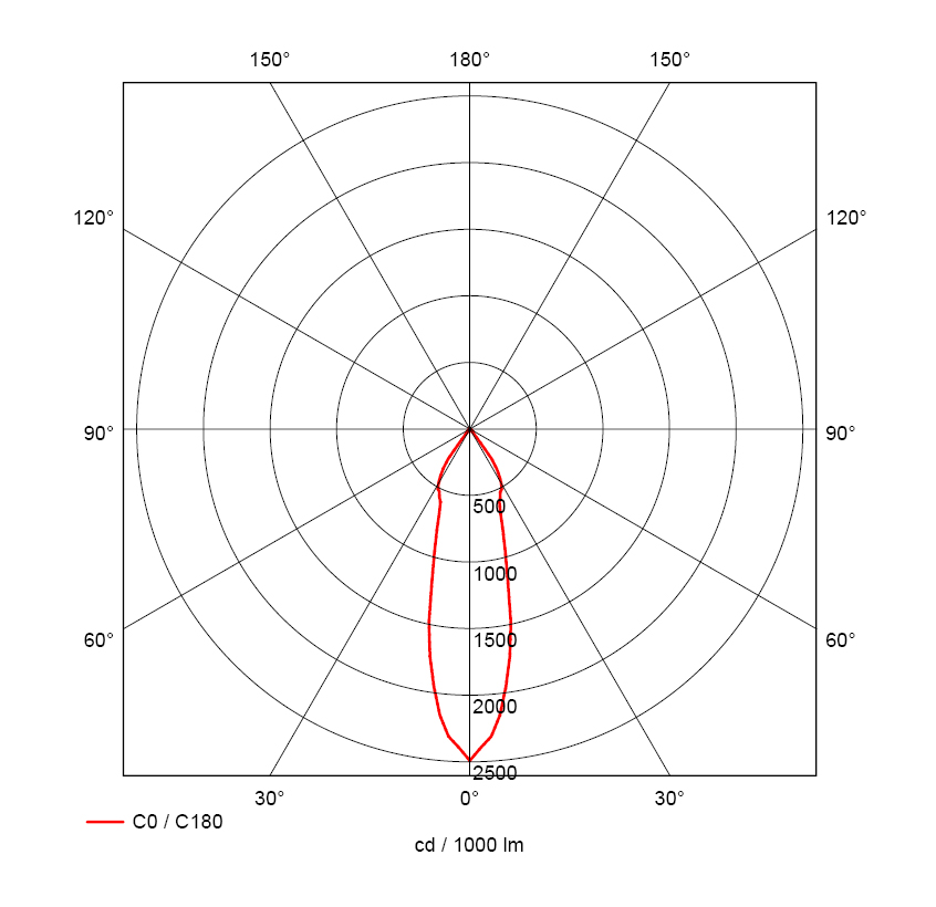 IKON SB | Tamlite Lighting